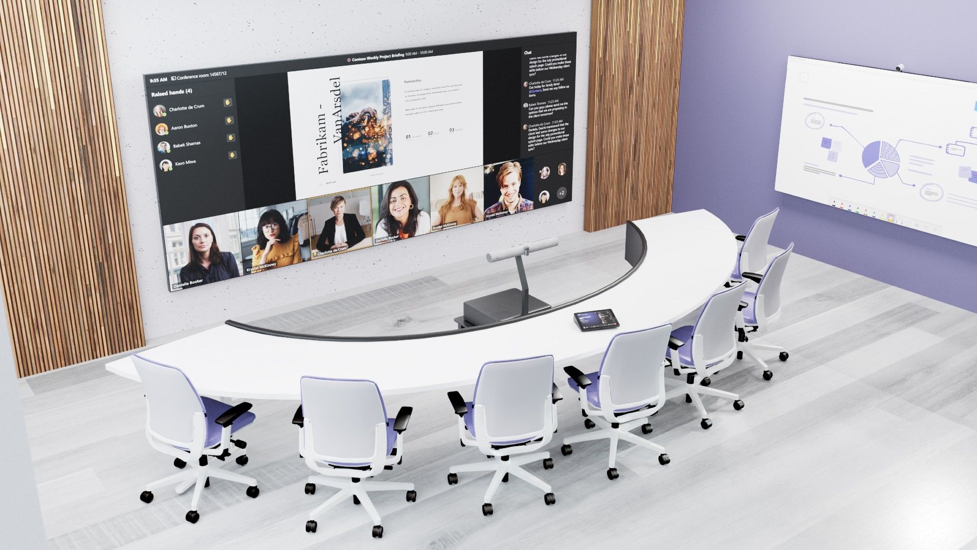 Video Vergader Signature Rooms - Presentation Partner